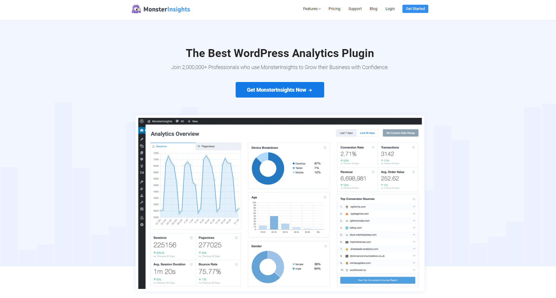 Best Google analytics plugins for WordPress - WPBrigade